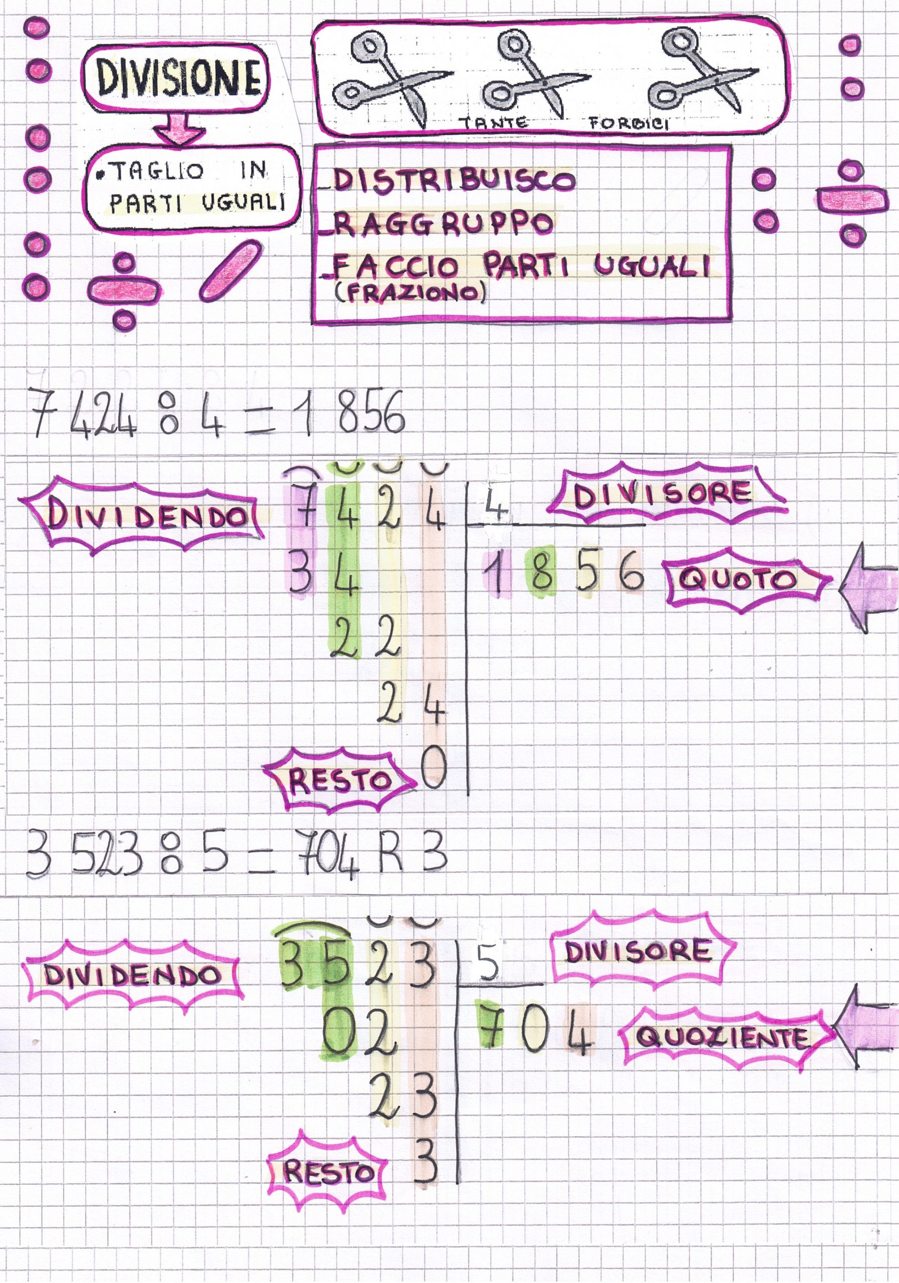 Percorso divisione (matematica classe terza ) - Maestra Clara e figlie ...