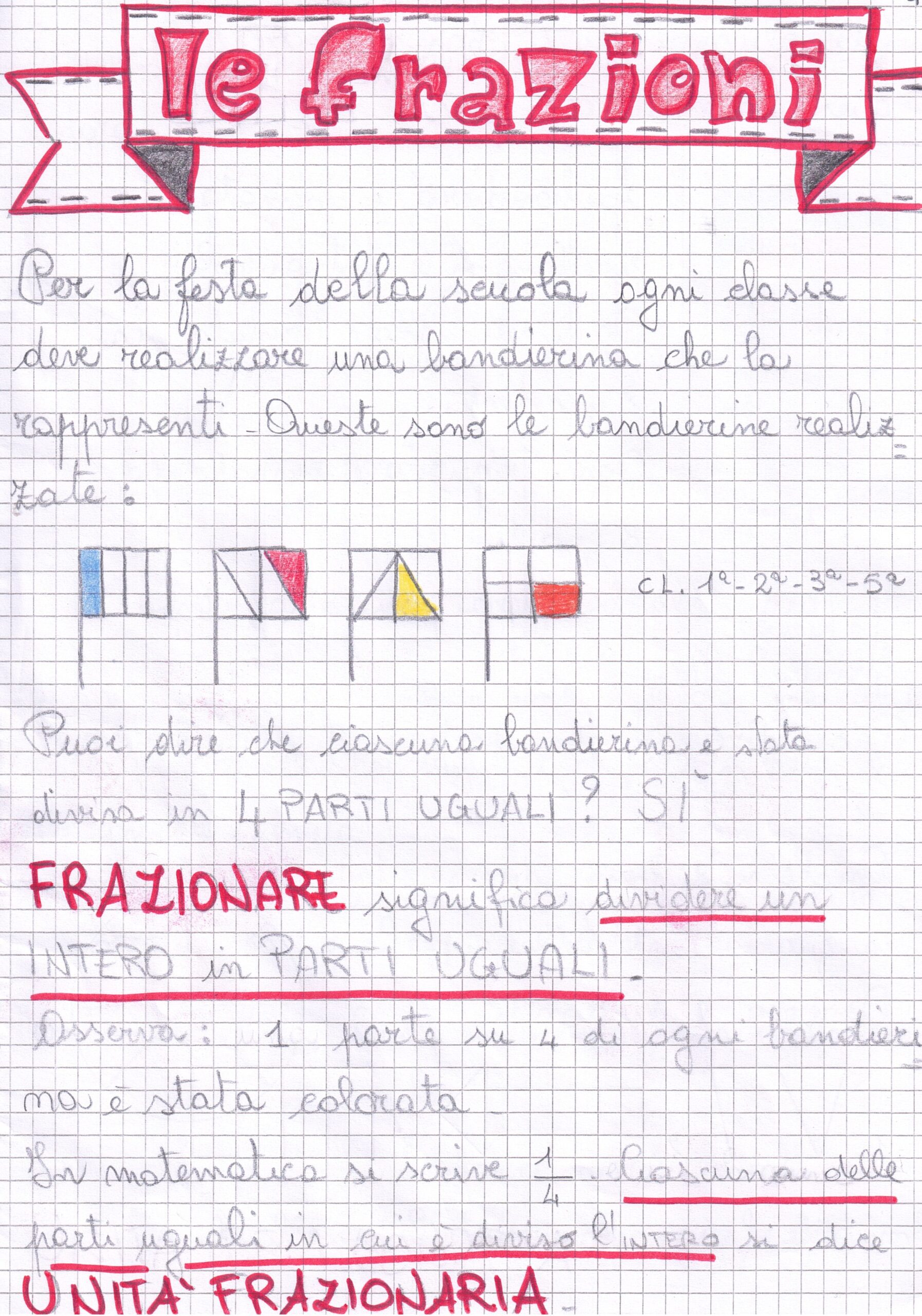 FRAZIONI ( matematica classe quarta) - Maestra Clara e figlie creative ...
