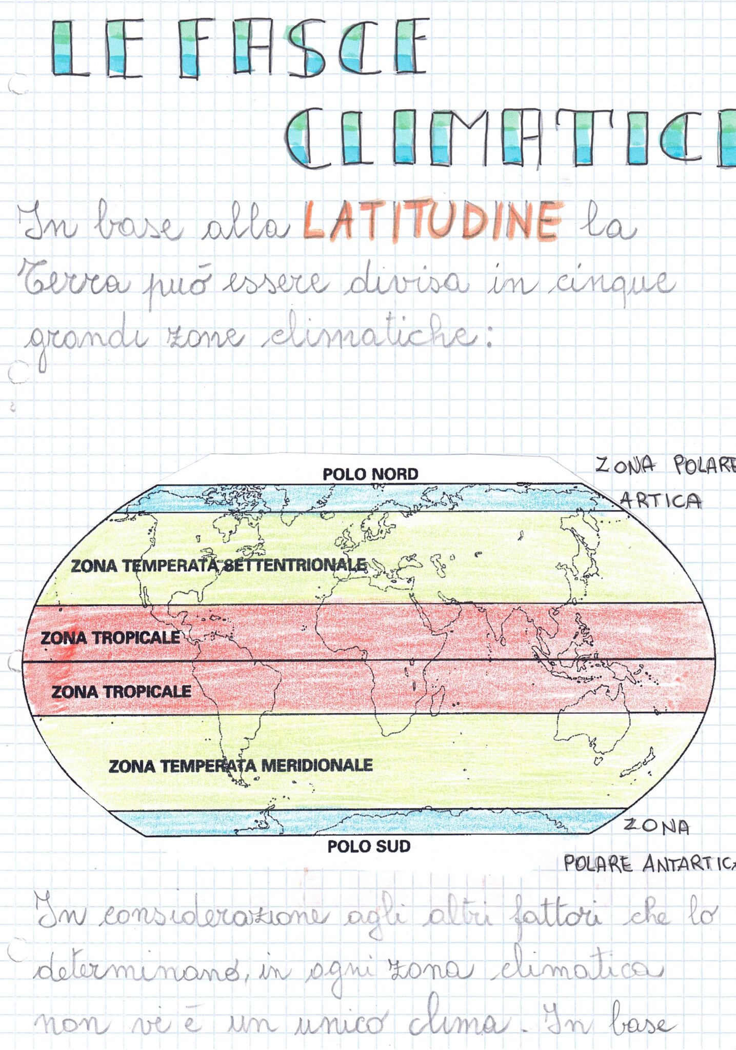 IL clima ( geografia classe quarta ) - Maestra Clara e figlie creative ...